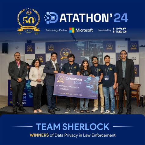 Hack2skill On Linkedin Team Datathon2024 Technology Innovation