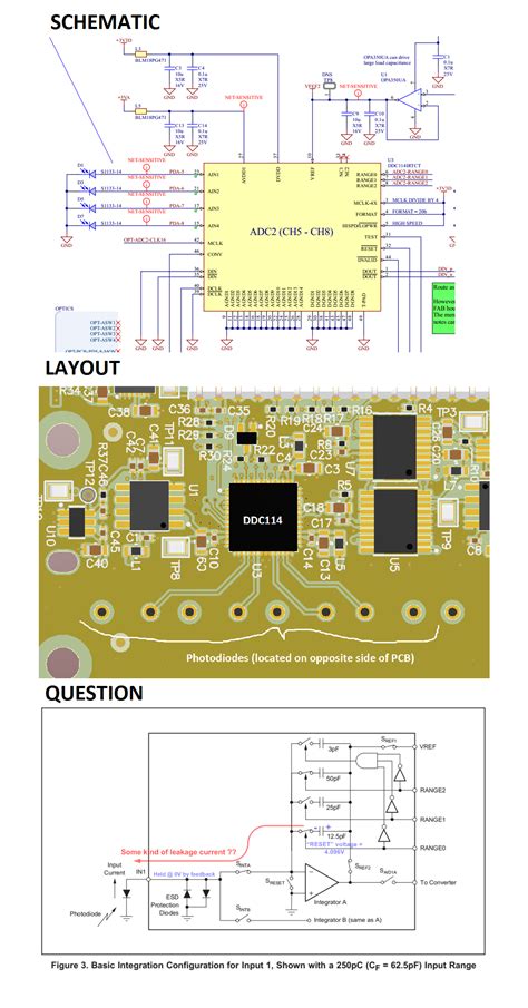 Ddc114 How Is Output Voltage Not Negative Data Converters Forum Data Converters Ti E2e