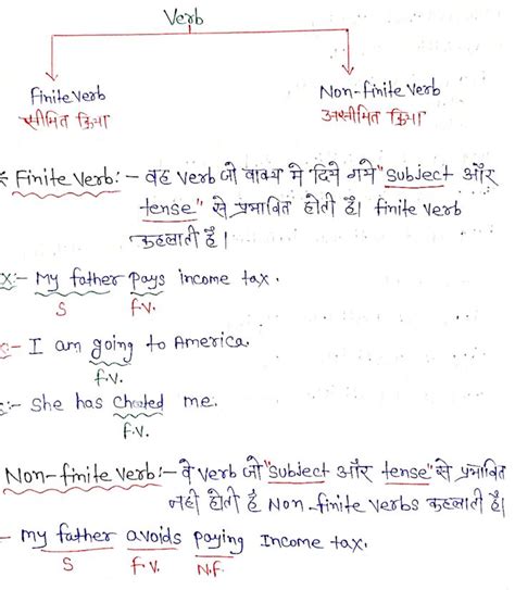 Complete Ssc Mts Handwritten Notes Pdfs Hello Notes