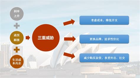 2024年中国消费品澳大利亚品牌展招展函 近期展会 商务部外贸发展局