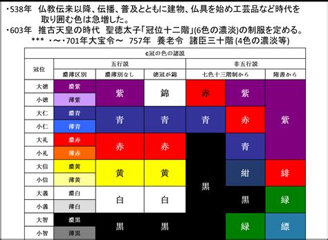 仏像愛好倶楽部BAC 山森さん 第二弾いにしえの色彩 青 を求めてNo2