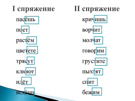 Спряжение глаголов презентация онлайн