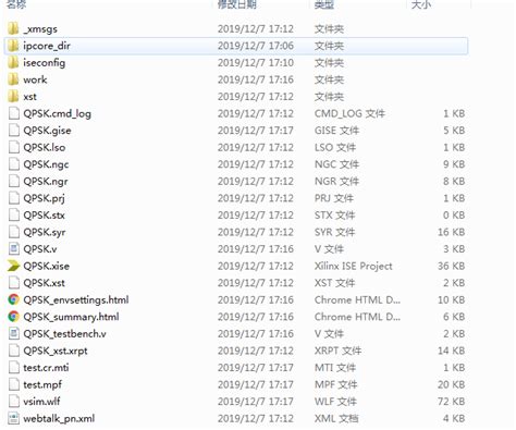 基于fpga的正交相移键控（qpsk）实现verilog代码ise仿真ise Qpsk Csdn博客