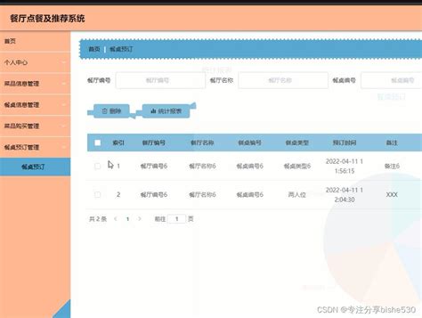 Javaspringboot餐厅点餐餐桌预订推荐系统0kn2h Csdn博客