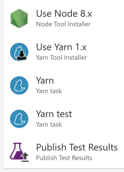 Building Your Node App On Vsts Windows Agents