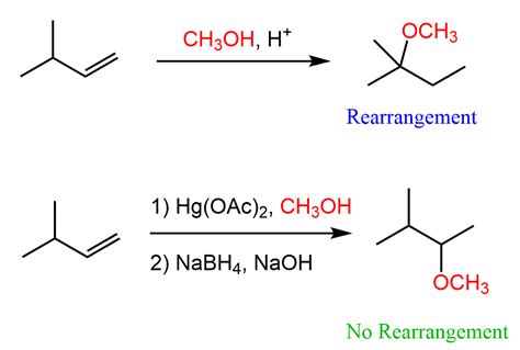 The Regiochemistry Of Alkene Addition Reactions Chemistry Steps