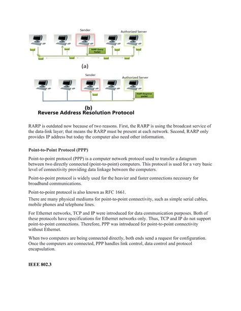 Computer Network Pdf