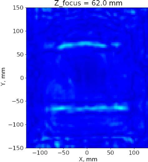 Processing The Image In Figure 7c By The Defogging Algorithm