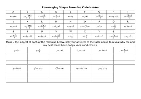 Rearranging Simple Formulae Codebreaker Teaching Resources