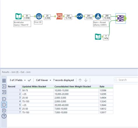 Solved Index Match Data From A Table Alteryx Community