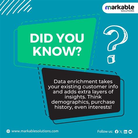 salil mishra on linkedin dataenrichment datamining marketingtips markablesolutions