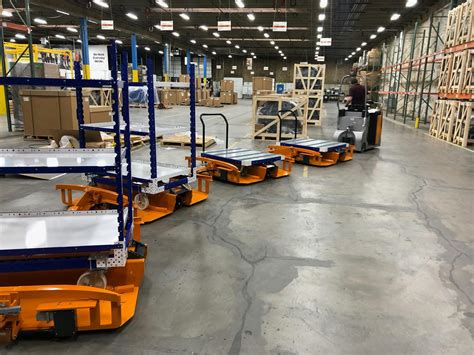 Top 5 Material Handling Carts And Equipment Flexqube