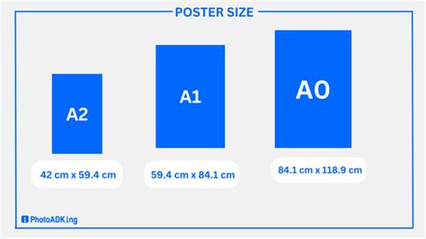 Standard Poster Size And Dimensions Guide 2025