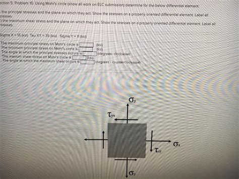 Solved Ection Problem Using Mohr S Circle Show All Chegg Com