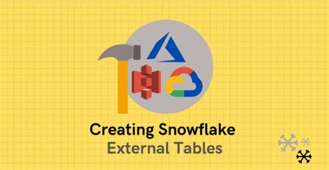 How To Create Snowflake External Tables Thinketl