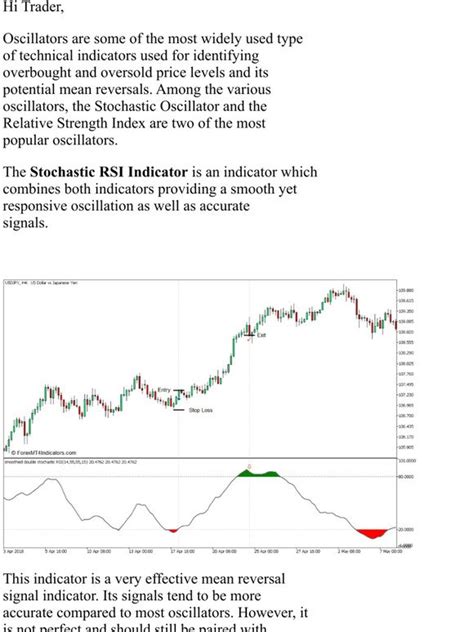 Forex Mt4 Indicators [download] Stochastic Rsi Indicator For Mt5 Milled
