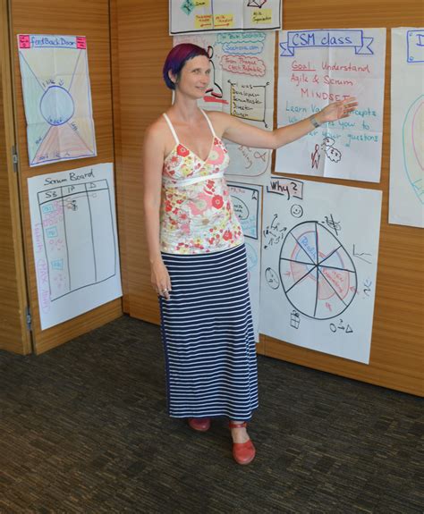 Csp Sm Certified Scrum Professional Scrummaster Course