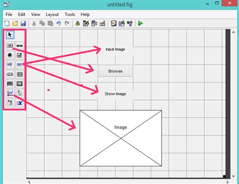 Srisun Aci Cara Menampilkan Gambar Dengan Matlab