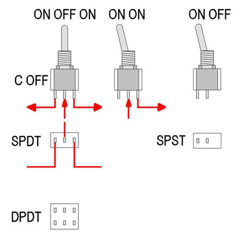 dpst toggle switch wiring diagram