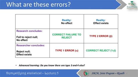 P Value Power Type And Errors PDF