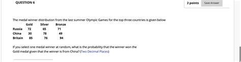 Solved Question Points Save Answer The Medal Winner Distribution From