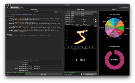 Finding Why Pytorch Lightning Made My Training 4x Slower Pytorch