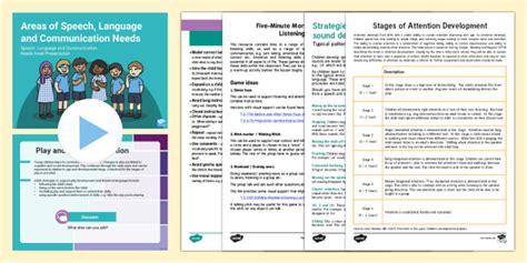 Louise Burton On Developmental Language Disorder Dld What Can