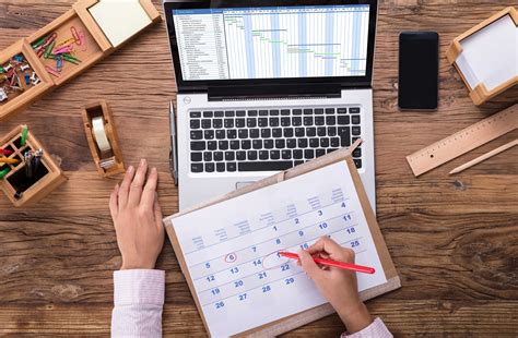 5 Tasks To Automate For Maximum Efficiency Gaar Blog Greater