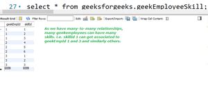 Hibernate Many To Many Mapping GeeksforGeeks