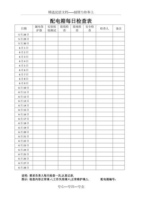 配电箱定期检查表