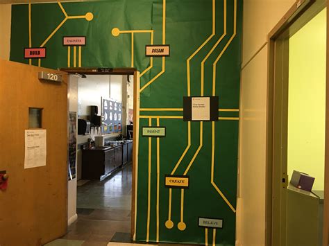 Robotics Classroom Decorations