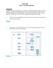 Mastering Activity Diagrams A Guide For CNIT Lab Course Hero