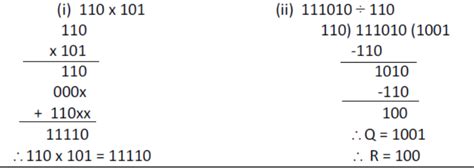 Qbasic Programming Solutions And Slc See Computer Science Questions