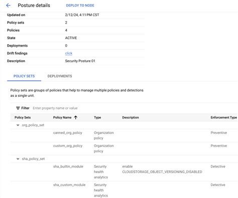 Gcp Organization Policy Administrator How To Delegate The