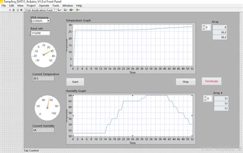 【r78g15 开发板测评】串口打印 Dht11 温湿度传感器、ds18b20 温度传感器数据，labview 上位机绘制演化曲线