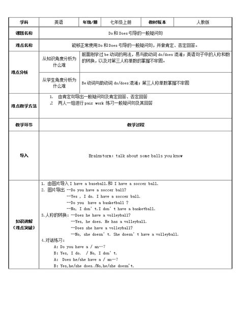 7年级上册英语人教版 Do和does引导的一般疑问句 教案 教习网 教案下载