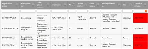 Бага тунтай өвчин намдаах эмийг ЖОРГҮЙ ОЛГОНО