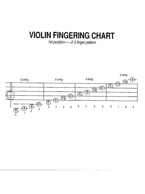 Violin Fingering Chart Template Free Templates In Pdf Word Excel 9024 Hot Sex Picture