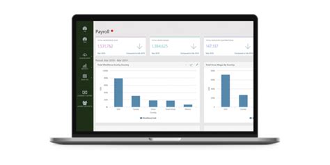 Enterprise Payroll Solutions Adp Uk