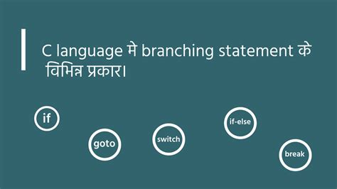 C Language मे Branching Statement के विभिन्न प्रकार। Cat1solution