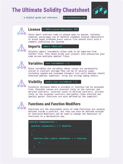 The Ultimate Solidity 08 Cheatsheet Eattheblocks