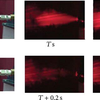 Photos Of Flow Visualizations Qflow 5 L Min And F 2 5 Hz