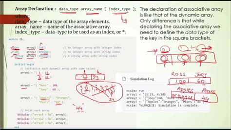 Associative Arrays In Sv Youtube