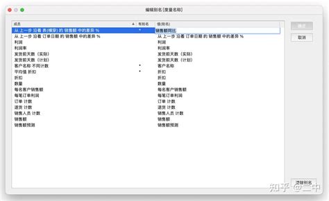 Tableau 别名重复的处理（管理别名及清除不使用的别名） 知乎
