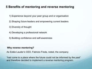Speed Mentoring With WISH London PPT