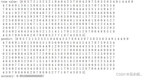 【机器学习小实验3】基于支持向量机的digits手写数字识别应用sklearn工具实现手写数字svm识别建模 Csdn博客