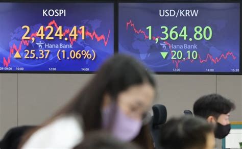 마감 코스피 외인·기관 ‘사자 속 나흘째 상승…2 420선 돌파