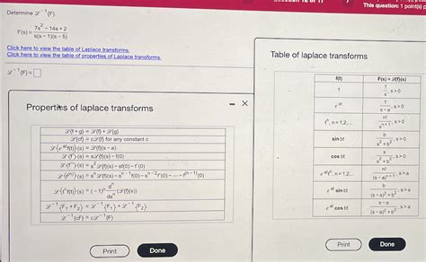 Solved This Question Point S Determine F F S Chegg Com