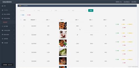 Java毕设项目在线点餐系统计算机（附源码系统数据库lw）java点餐系统有源码数据库怎么使用 Csdn博客