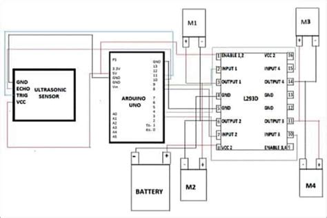 Obstacle Avoiding Autonomous Car Robot Using Arduino